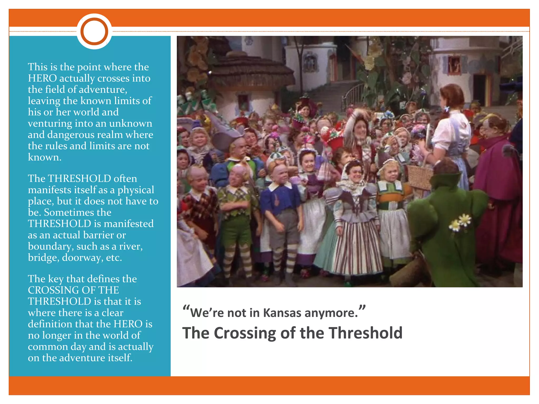 Hero's journey campbell's monomyth powerpoint | PPT