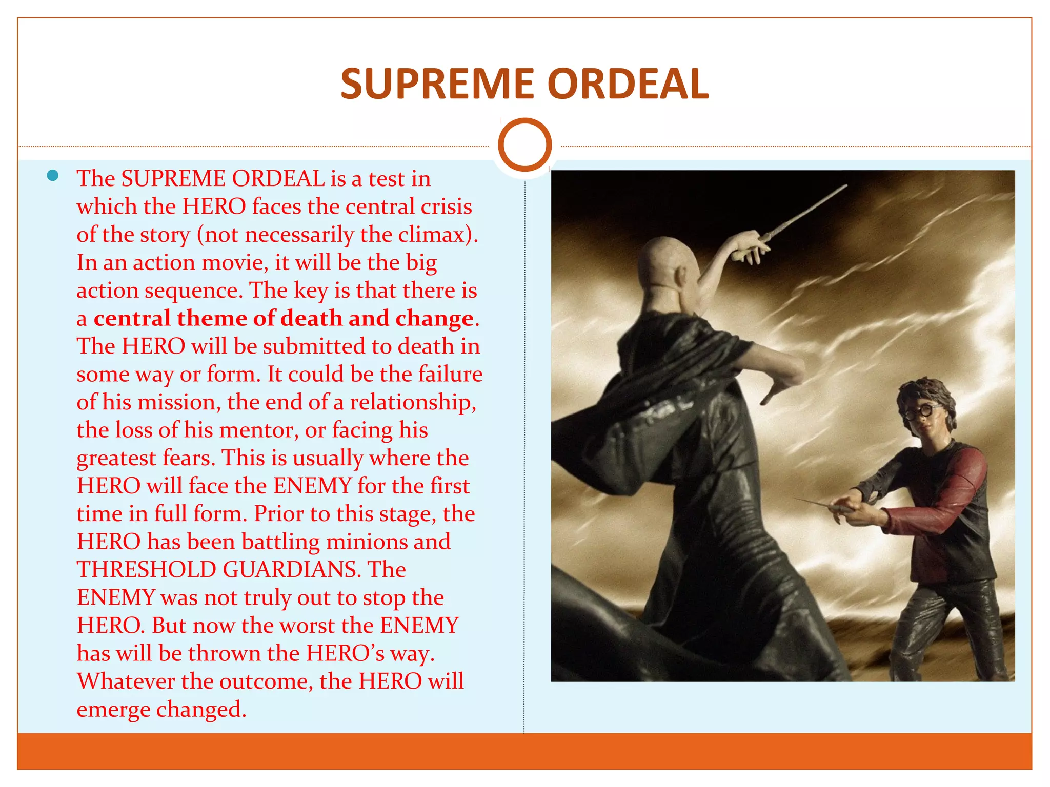 Hero's journey campbell's monomyth powerpoint | PPT