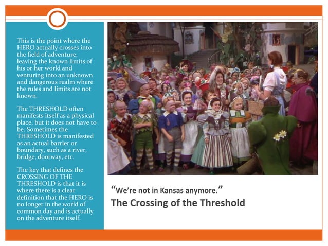 Hero's journey campbell's monomyth powerpoint | PPT