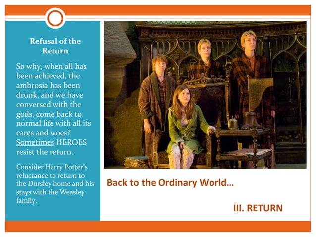 Hero's journey campbell's monomyth powerpoint | PPT