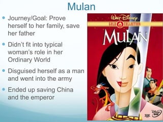 Hero's journey the return | PPT