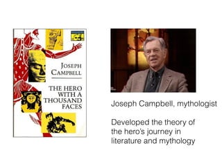 Summary of the Hero's Journey | PPT