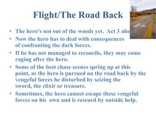 Heros journey explained | PPTX | Books and Literature