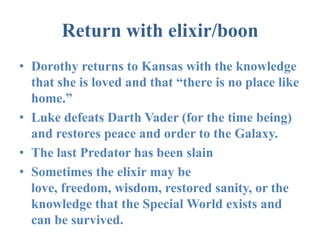 Heros journey explained | PPTX | Books and Literature