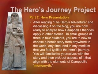 Hero's Journey project details | PPTX