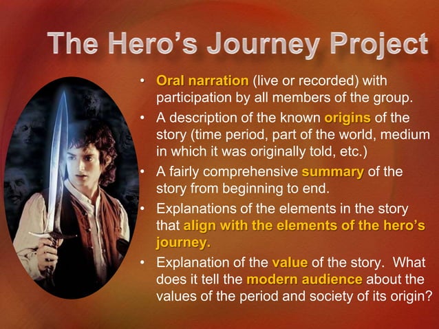 Hero's Journey project details | PPTX