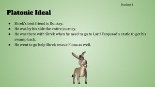 Heros journey sample presentation | PDF