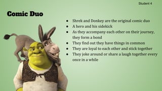 Heros journey sample presentation | PDF