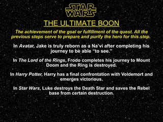 Star Wars 1977, The hero's journey | PPT