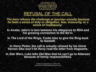 Star Wars 1977, The hero's journey | PPT