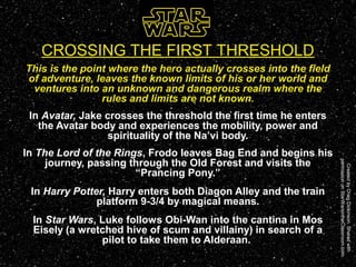 Star Wars 1977, The hero's journey | PPT