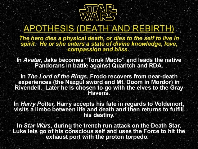 Star Wars 1977 The Heros Journey