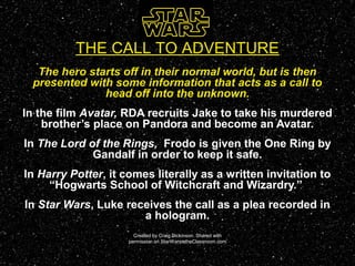 The Hero's Journey | PPT