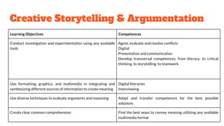 Hero's Journey Storyline Cards for RomaMultiLangPrimE KA2 project | PPT