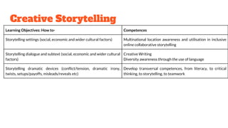 Hero's Journey Storyline Cards for RomaMultiLangPrimE KA2 project | PPT