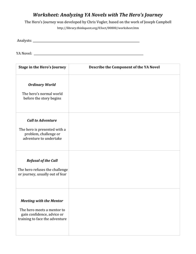 Heros journeyworksheet1 | PDF | Fiction | Books and Literature
