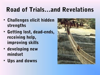 The Hero's Journey, Your Journey | PPT