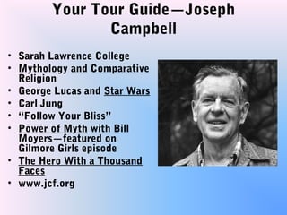 The Hero's Journey, Your Journey | PPT