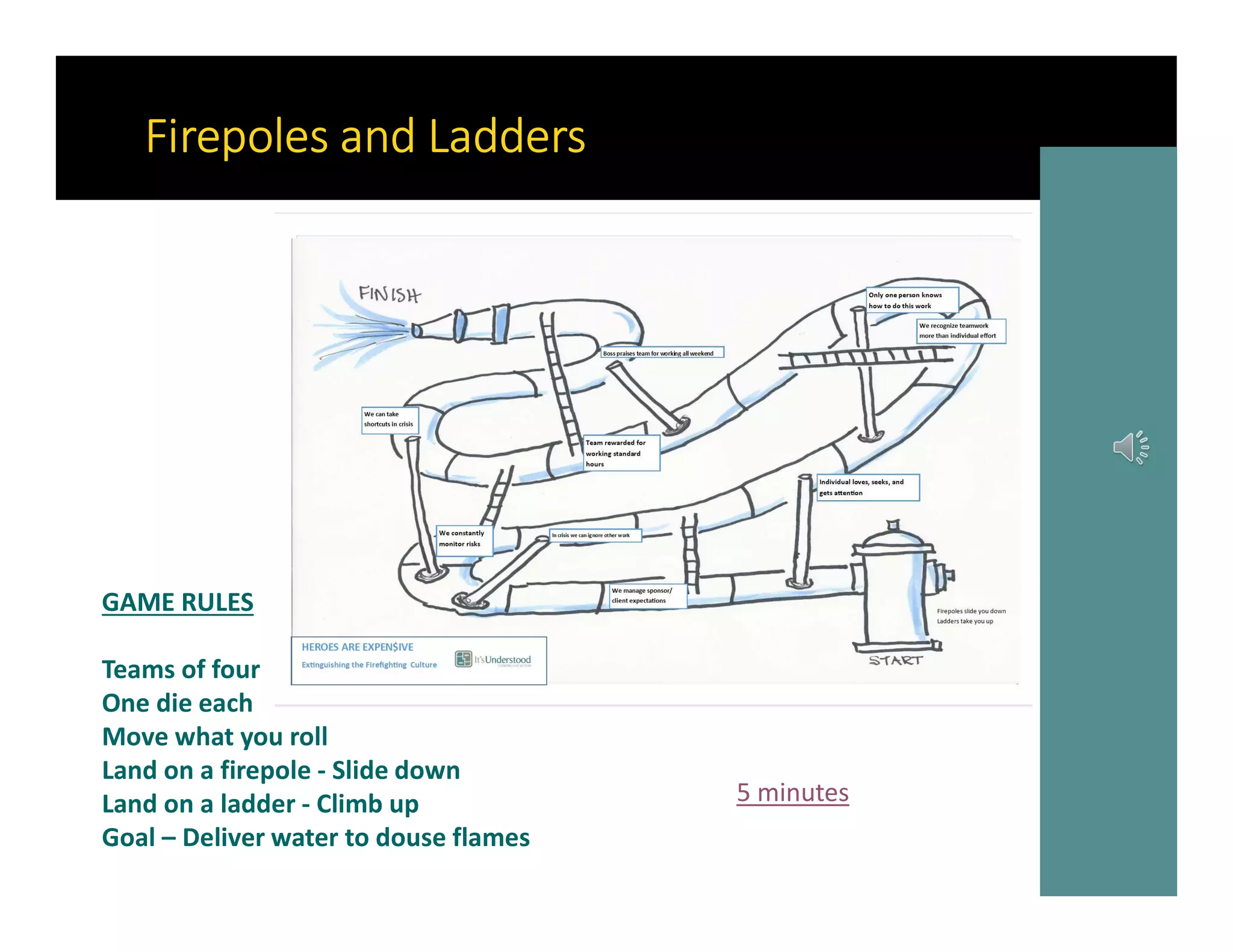 Heroes are Expensive: Extinguishing the Firefighting Culture | PPT