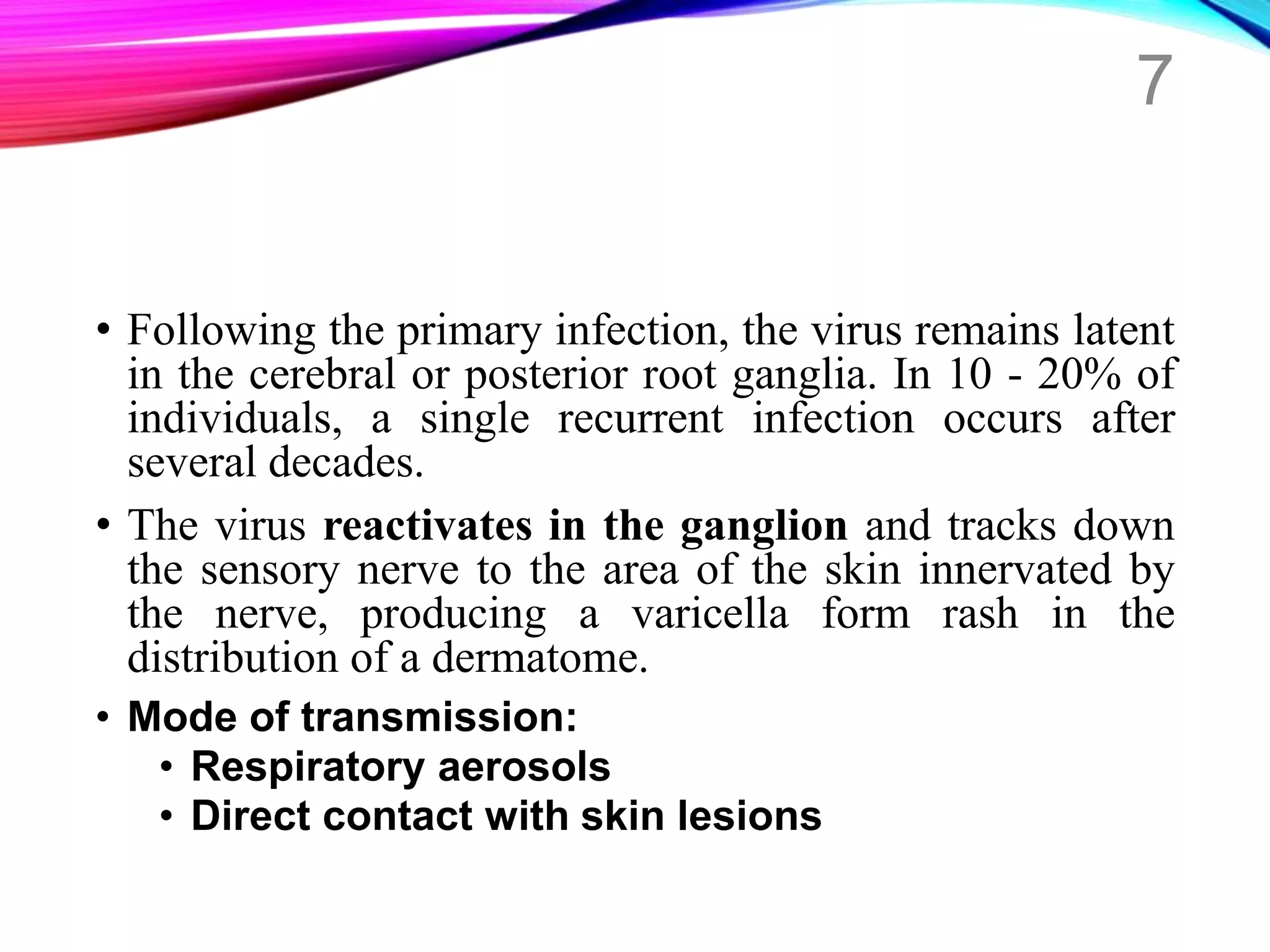 Chicken Pox (Varicella) & Herpes Zoster | PPTX