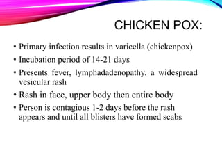 Chicken Pox Incubation Contagious