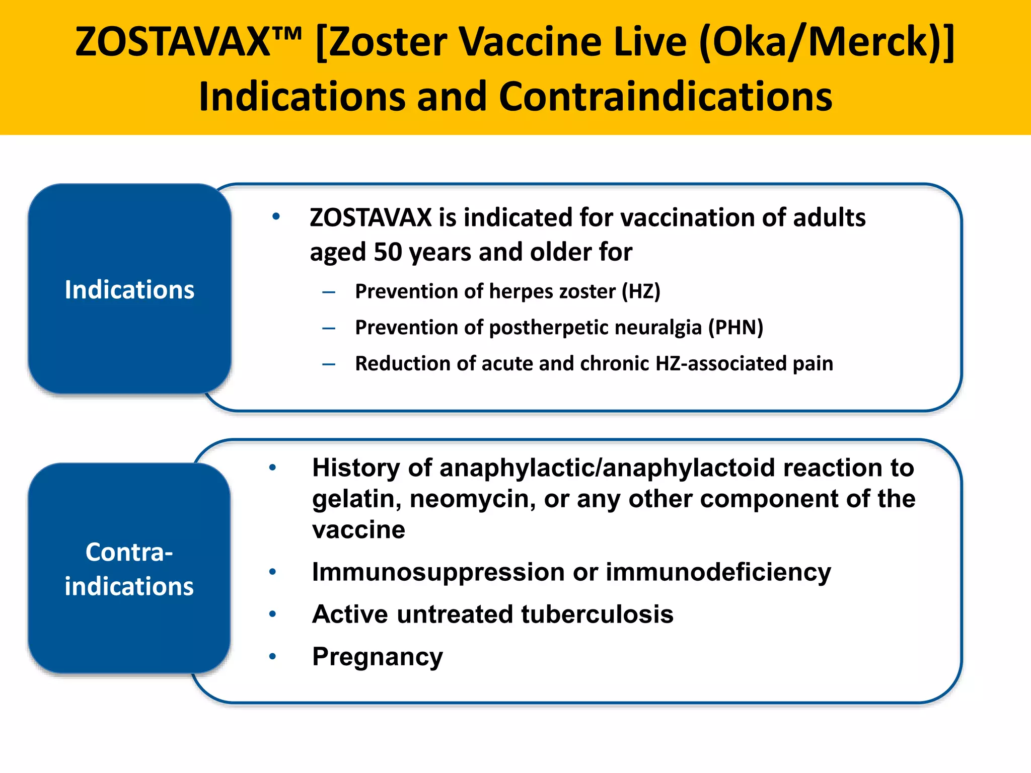ABC of PREVENTION HERPES ZOSTER IN ADULT WOMEN | PPTX
