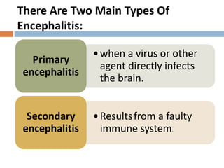 Herpes simpex encephalitis | PPTX