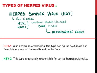 Herpes simplex infection(Hsv) | PPTX