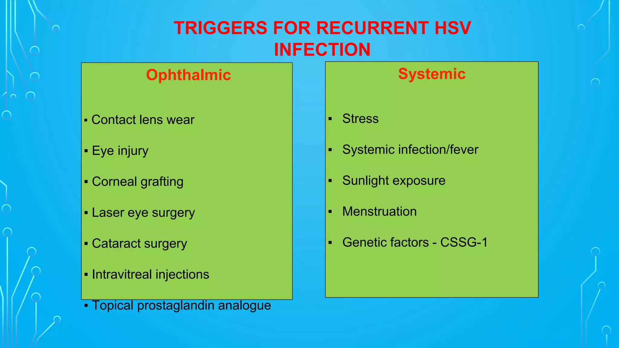 Herpes Simplex Keratitis .pptx | Eye and Vision Conditions | Diseases ...