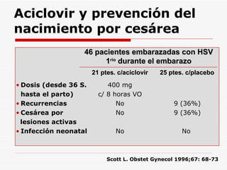 Herpes simplex perinatal | PPT
