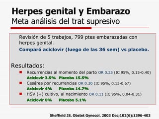 Herpes simplex perinatal | PPT