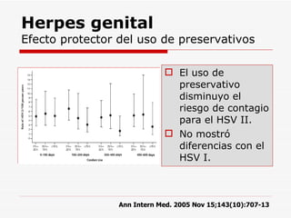 Herpes simplex perinatal | PPT