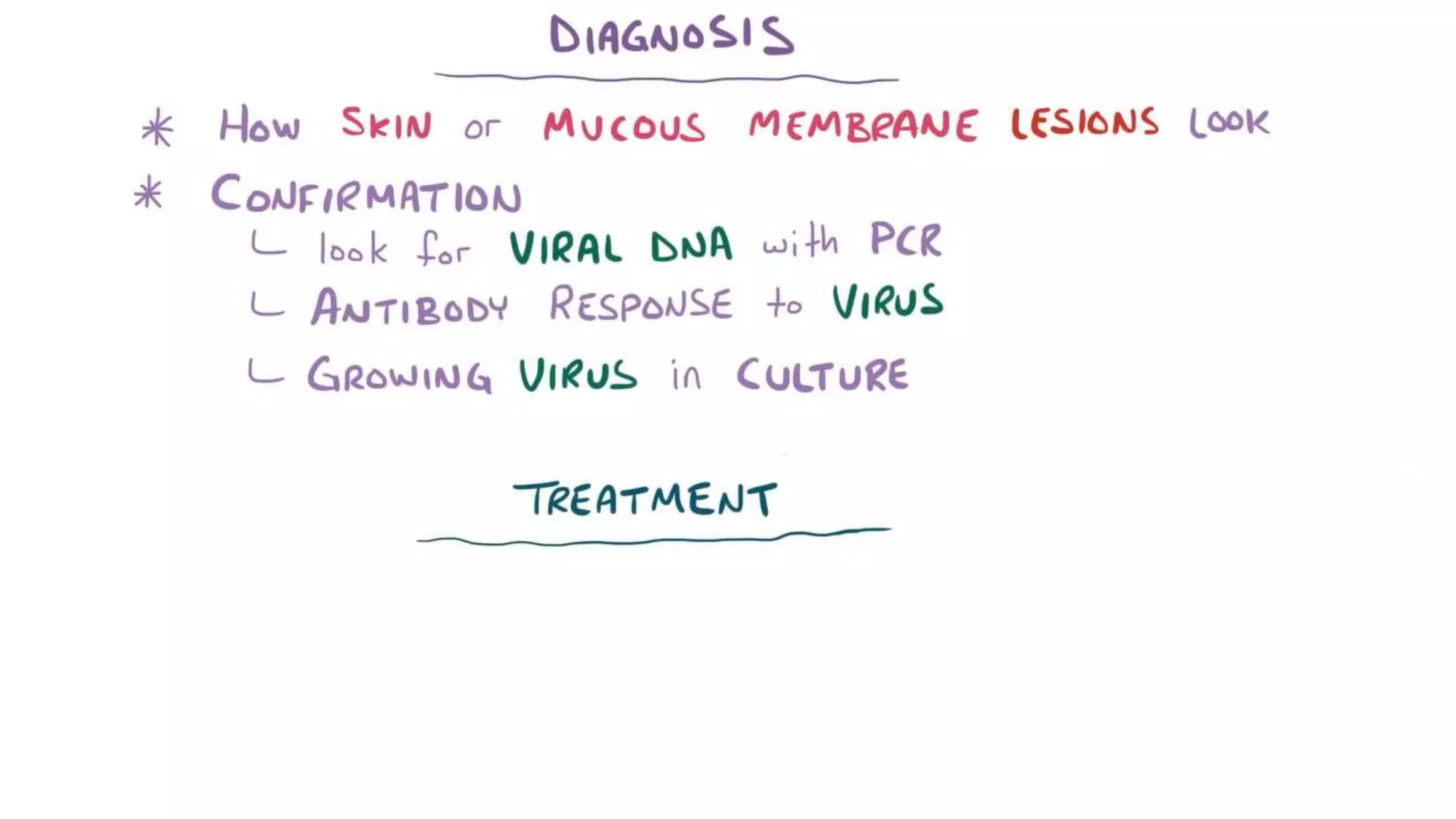 Herpes Simplex Virus 1&2 | PPTX