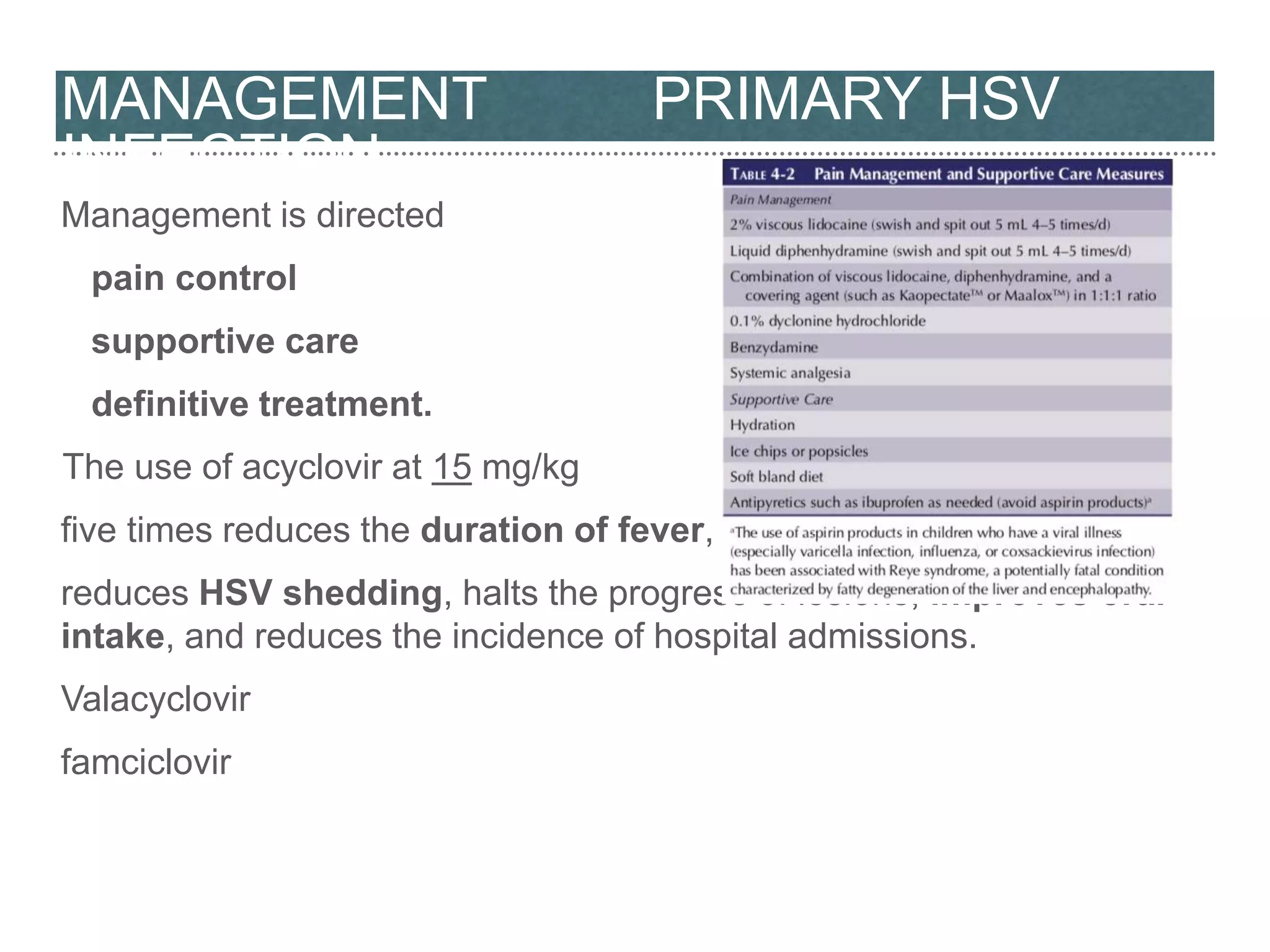Herpes simplex in oral cavity | PPT