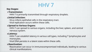 Herpes Viruses(HHV1-8) Herpes Viruses -Pathogenicity & Lab Diagnosis .pptx
