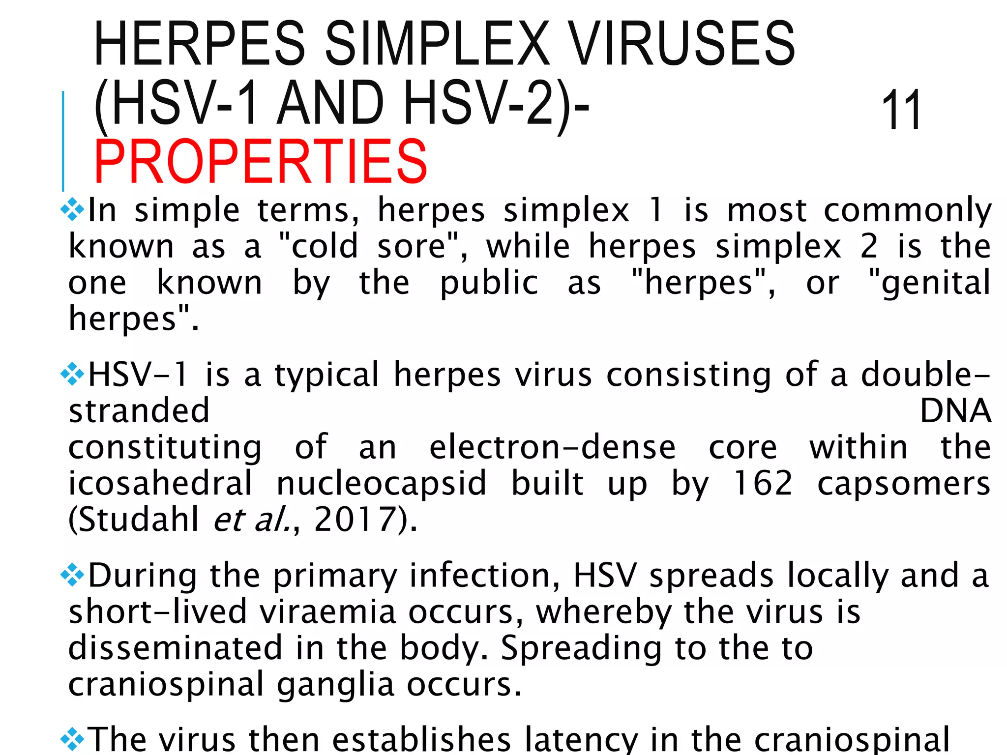 Biochemistry of herpes viruses | PPT