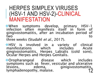 Biochemistry of herpes viruses | PPT