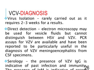 Biochemistry of herpes viruses | PPT