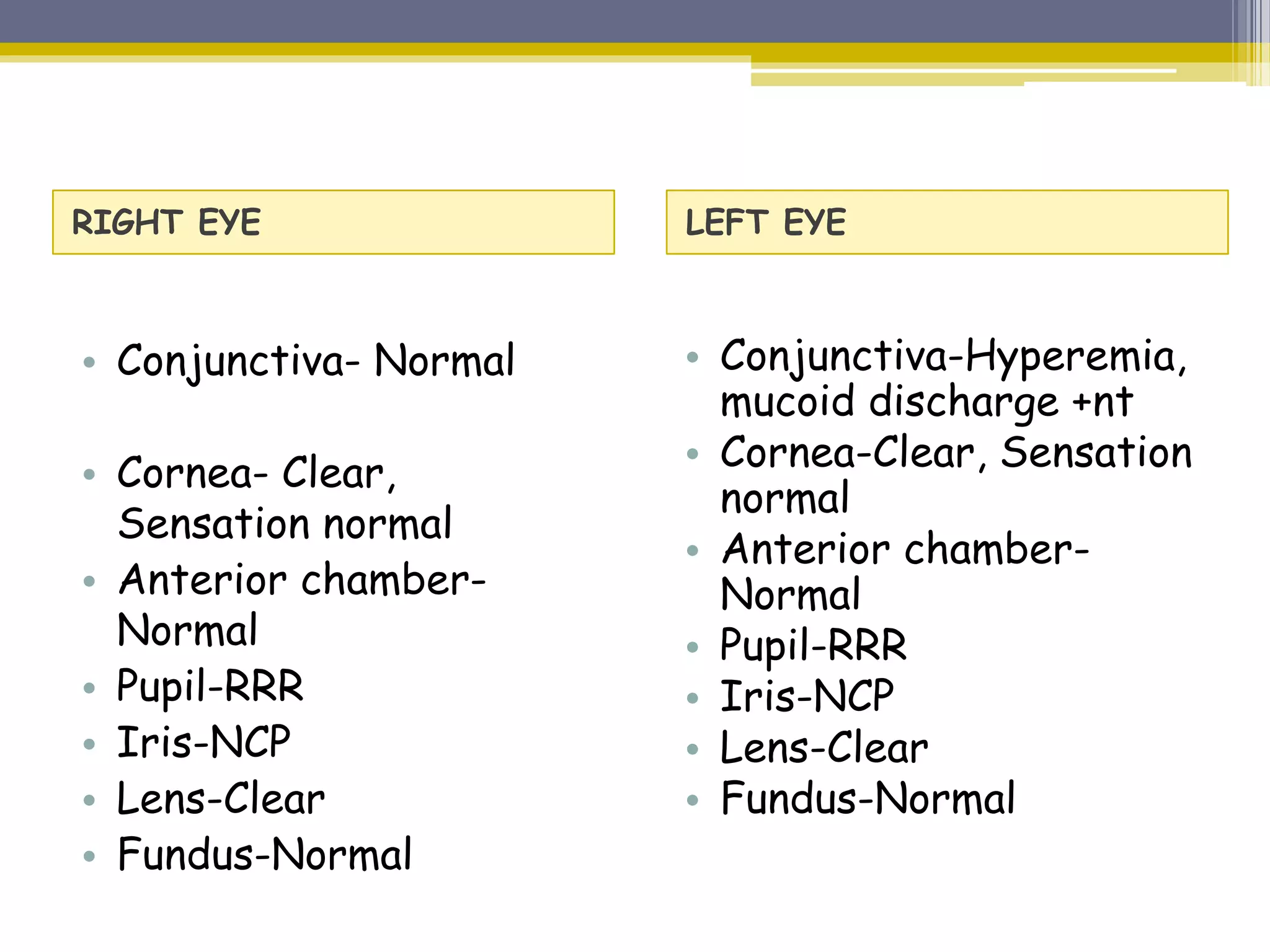Herpes zoster ophthalmicus | PPTX