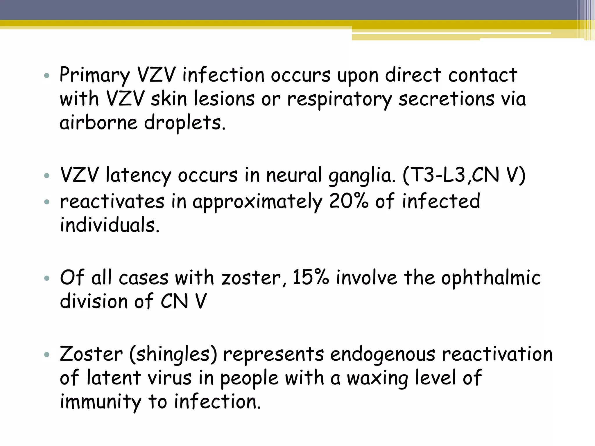 Herpes zoster ophthalmicus | PPTX