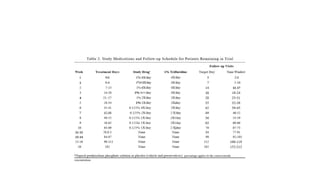Herpetic Eye Disease study.pptx