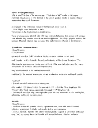 Herpetic Keratitis.docx