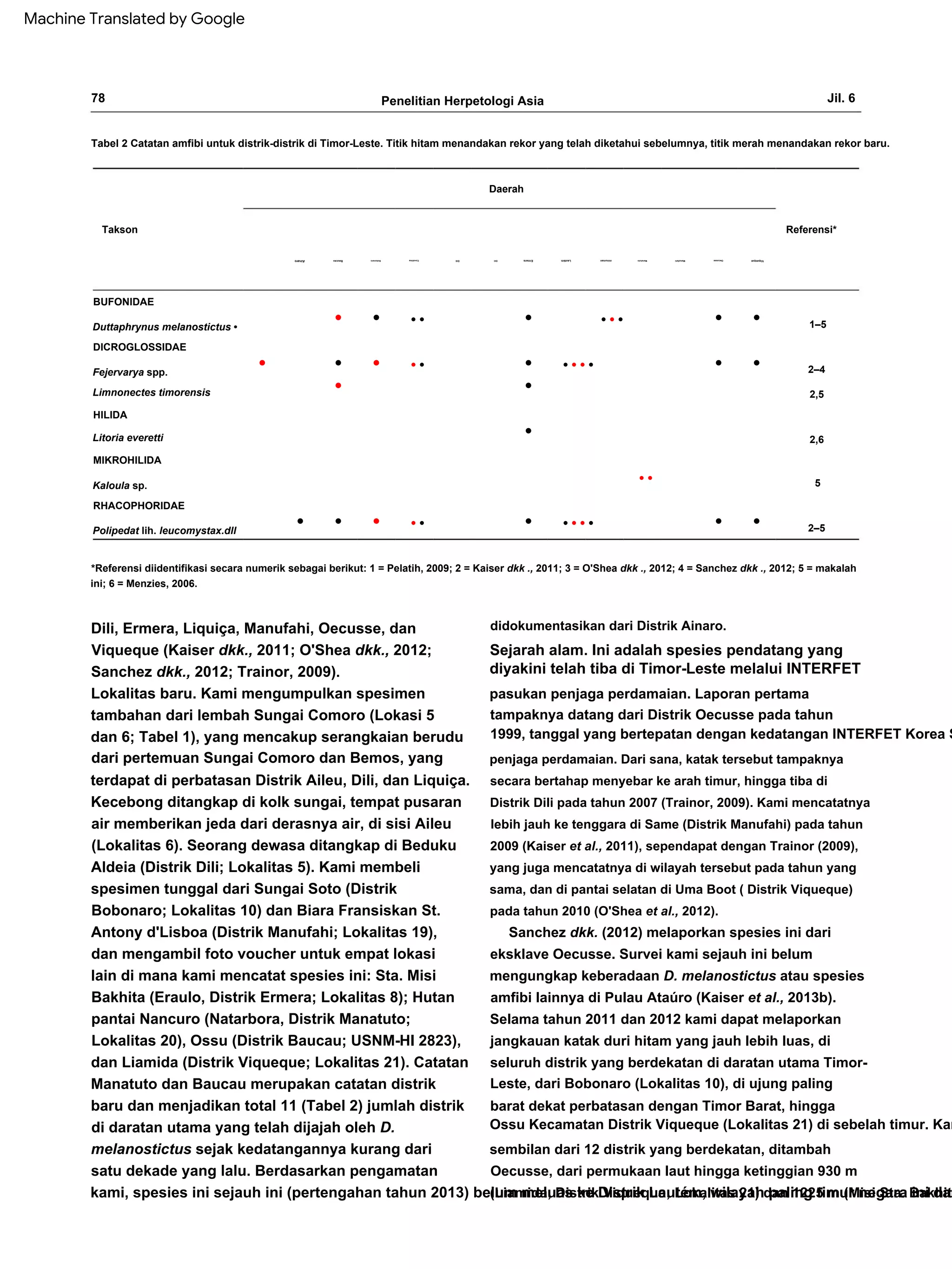 Herpetological_Diversity_of_Timor_Leste (1).pdf