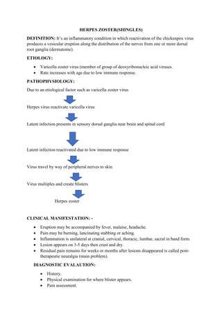 HERPEX ZOSTER.docx