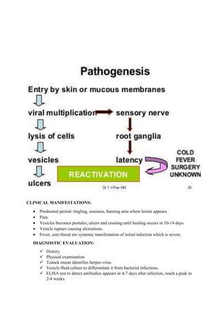 HERPEX ZOSTER.docx