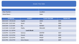 Template for Job Design Portal innovation | PPT