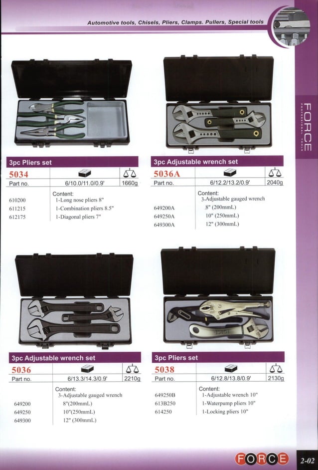 FORCE, Herramienta automotriz | PDF