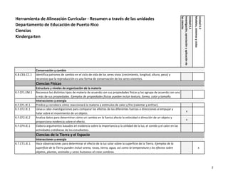 Herramienta de alineación curricular ciencias kinder | PDF