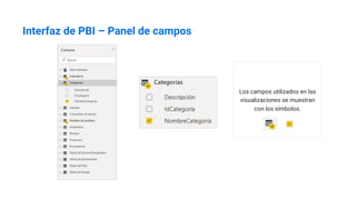 Herramientas básicas de Power BI para el análisis de datos.pdf