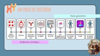 Herramientas de Diagnóstico en Genética (1).pdf